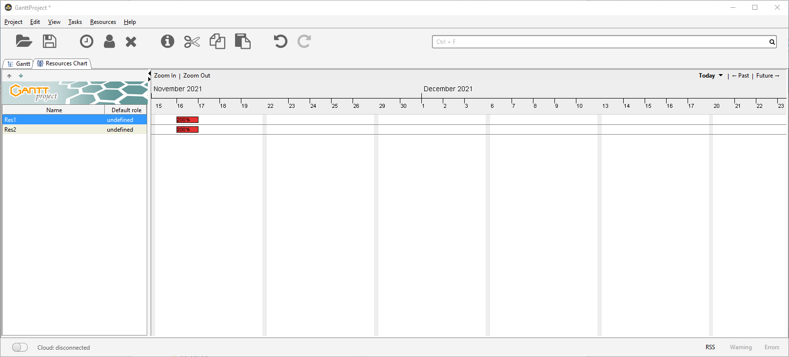 Expand resources to see tasks related to · Issue #1968 · bardsoftware/ganttproject · GitHub