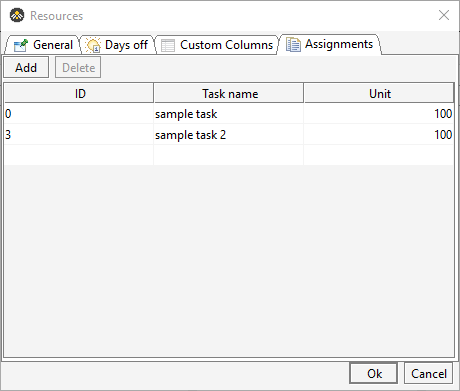 Expand resources to see tasks related to · Issue #1968 · bardsoftware/ganttproject · GitHub