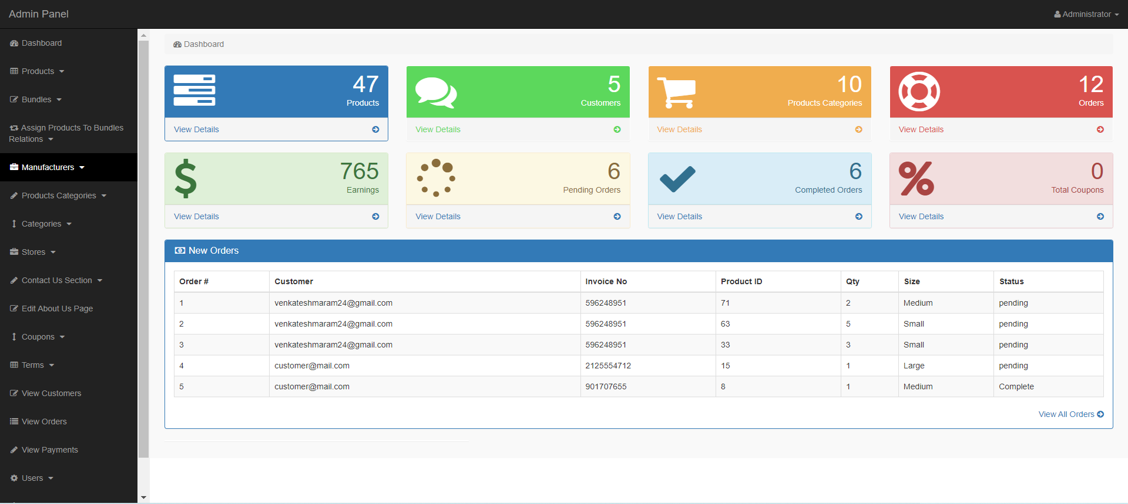 GitHub - Venky0809/ecommerce-website