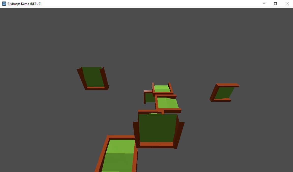 Gridmap Rotation Causes Offset In Game · Issue 81719 · Godotenginegodot · Github