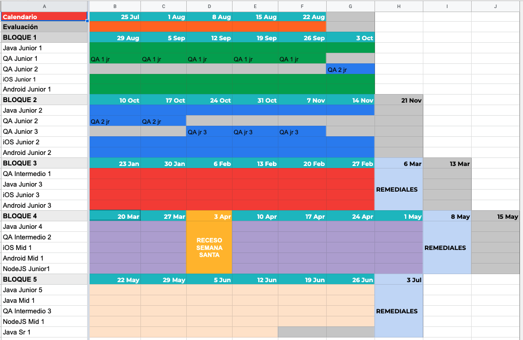 GitHub - wizelineacademy/BAZ-SMEs-Guidelines