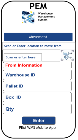 GitHub - Multiverse-Warehouse-Inventory-App/Warehouse-Inventory-App: A project to demonstrate ...