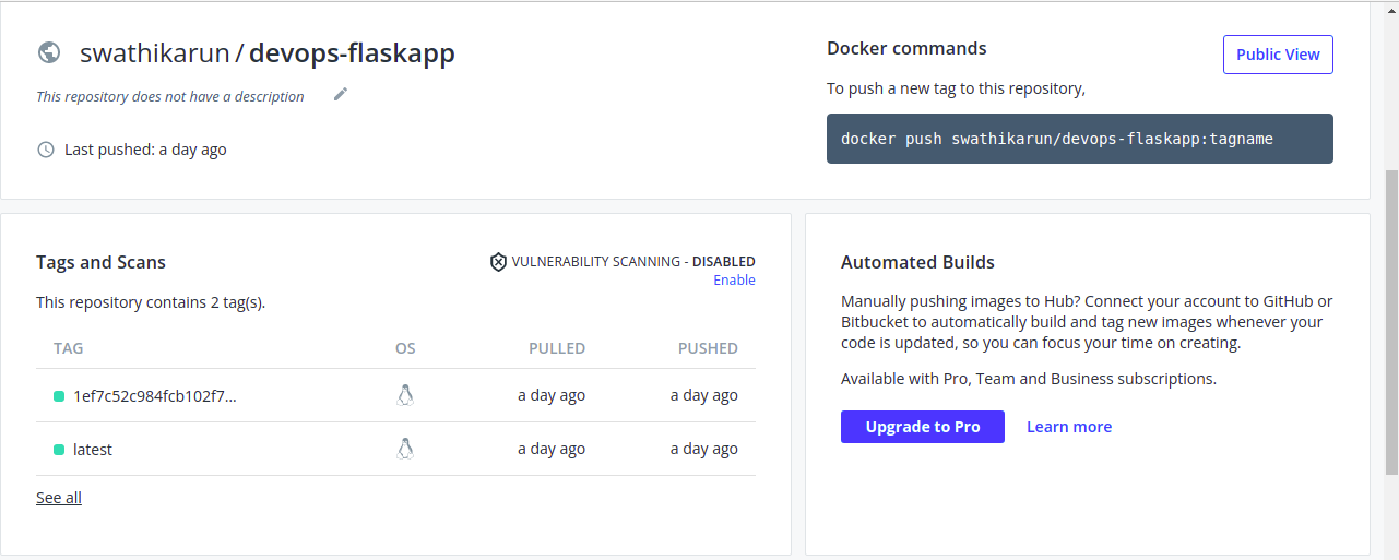 Github Swathikarun Ansible Docker Build Image Push