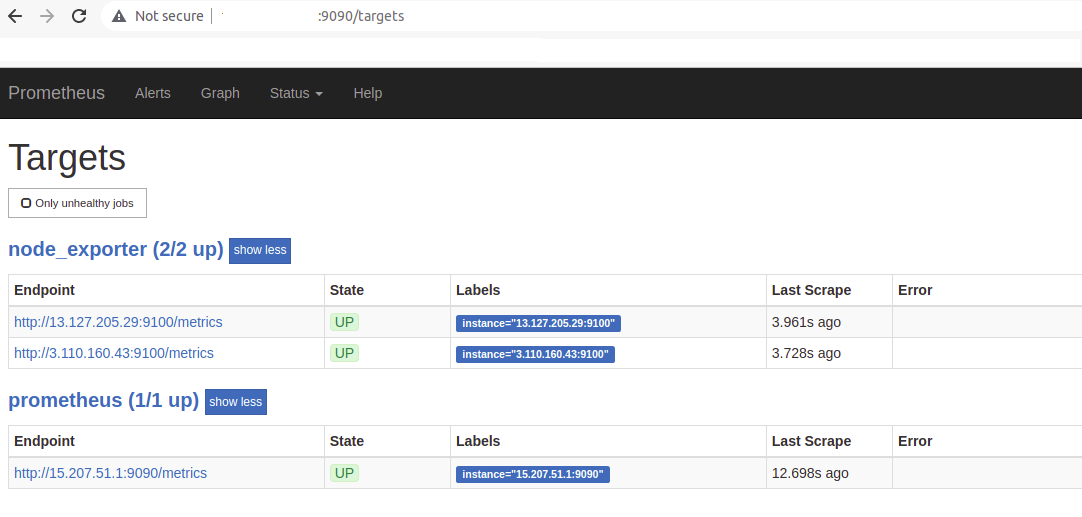GitHub - Swathikarun/ansible-prometheus-node-exporter-grafana-role