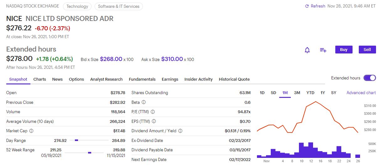 GitHub - gsaldutti/NICE-ACTIMIZE