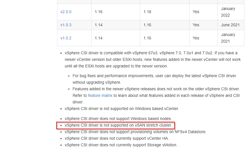 vSAN Stretched Cluster Support · Issue #1205 · kubernetes-sigs/vsphere ...