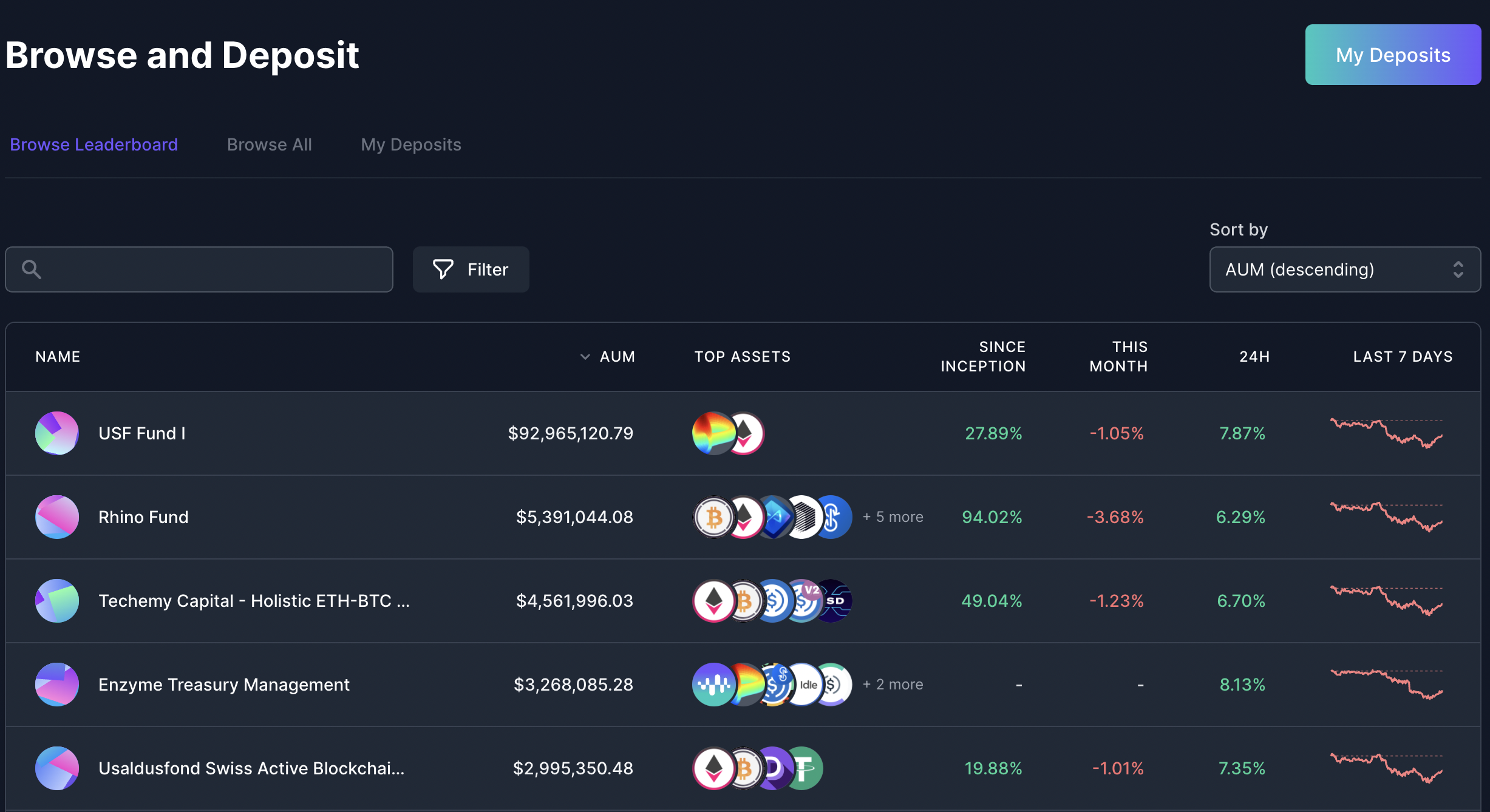 [Bounty] Integrate Enzyme, A Defi Asset Management Tool into Mask ...