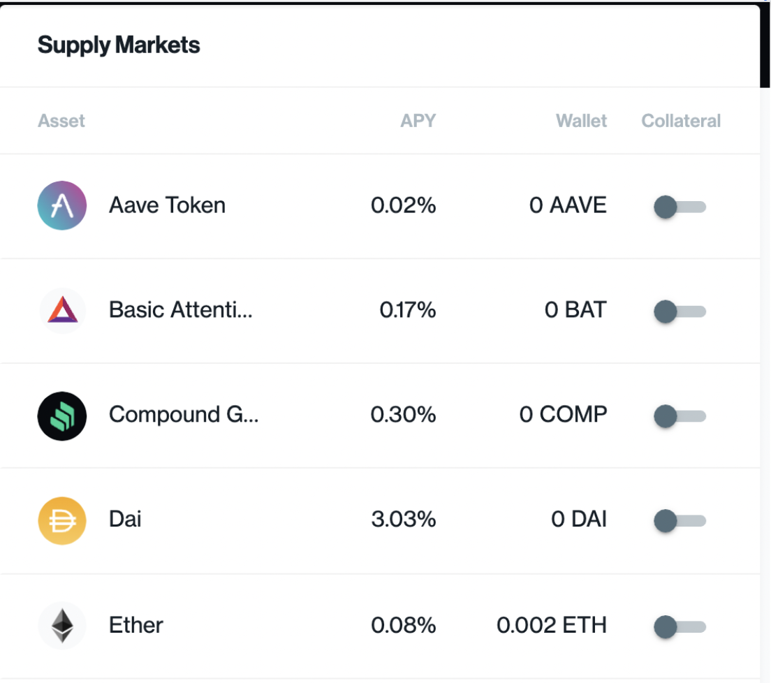 [Bounty] Integrate Compound, A Marketplace to Lend and Borrow Crypto ...