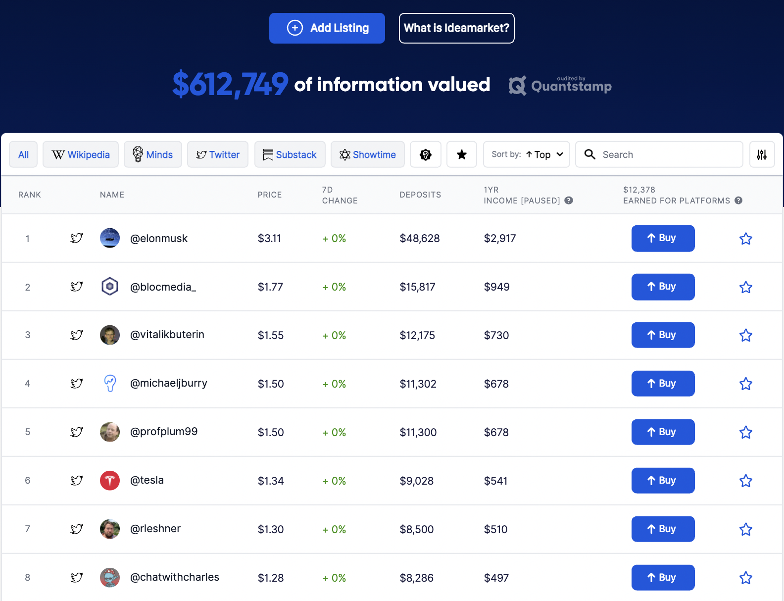 [Bounty] Integrate Idea Market, A Commodity Market into Mask Plugin ...