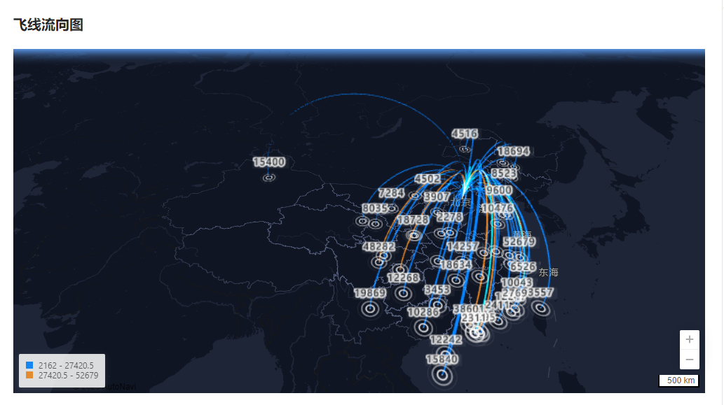 🐛 [BUG] Flow 图层列表 不显示 · Issue #288 · antvis/L7Plot · GitHub