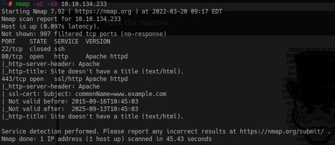 GitHub - hakankarabacak/THM-mr-robot-writeup
