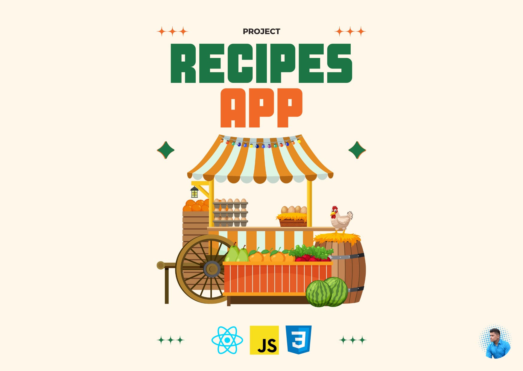GitHub - felupee/RecipesApp: Esse projeto é um aplicativo mobile de receitas, na qual utiliza o ...