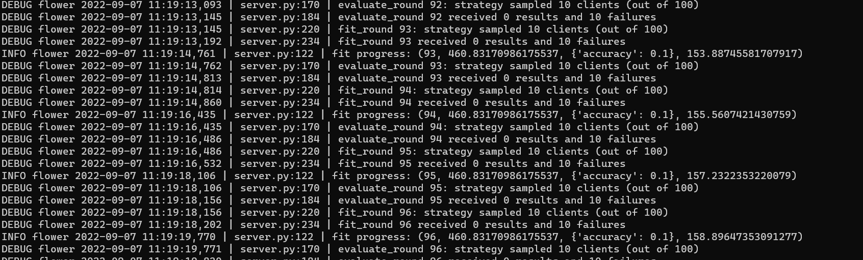 PyTorch simulation example with GPUs · Issue #1415 · adap/flower · GitHub