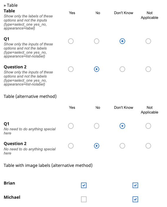 Test Enketo forms · Issue #194 · medic/cht-release-testing · GitHub