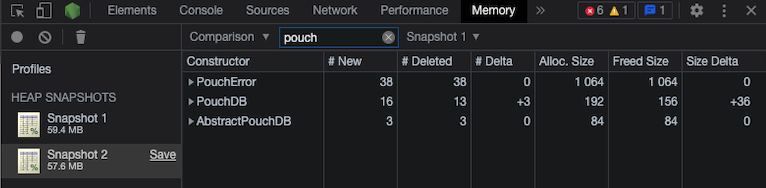 Call Dbclose For Ephemeral Pouchdb Objects To Avoid Memory Leaks · Issue 7813 · Mediccht 1207