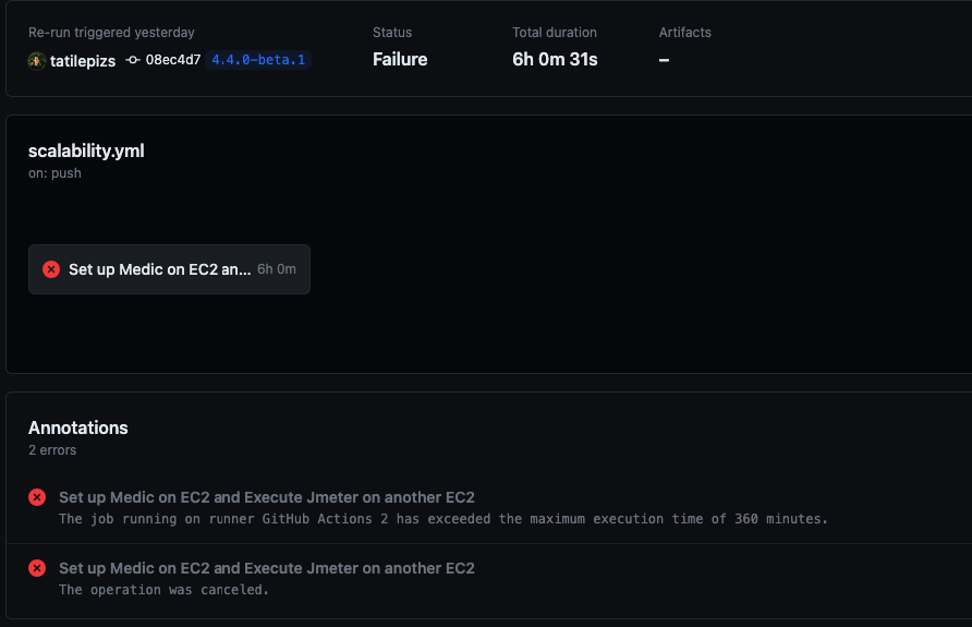 Scalability workflow failed waiting for CHT to be up. · Issue #8578 · medic/cht-core · GitHub