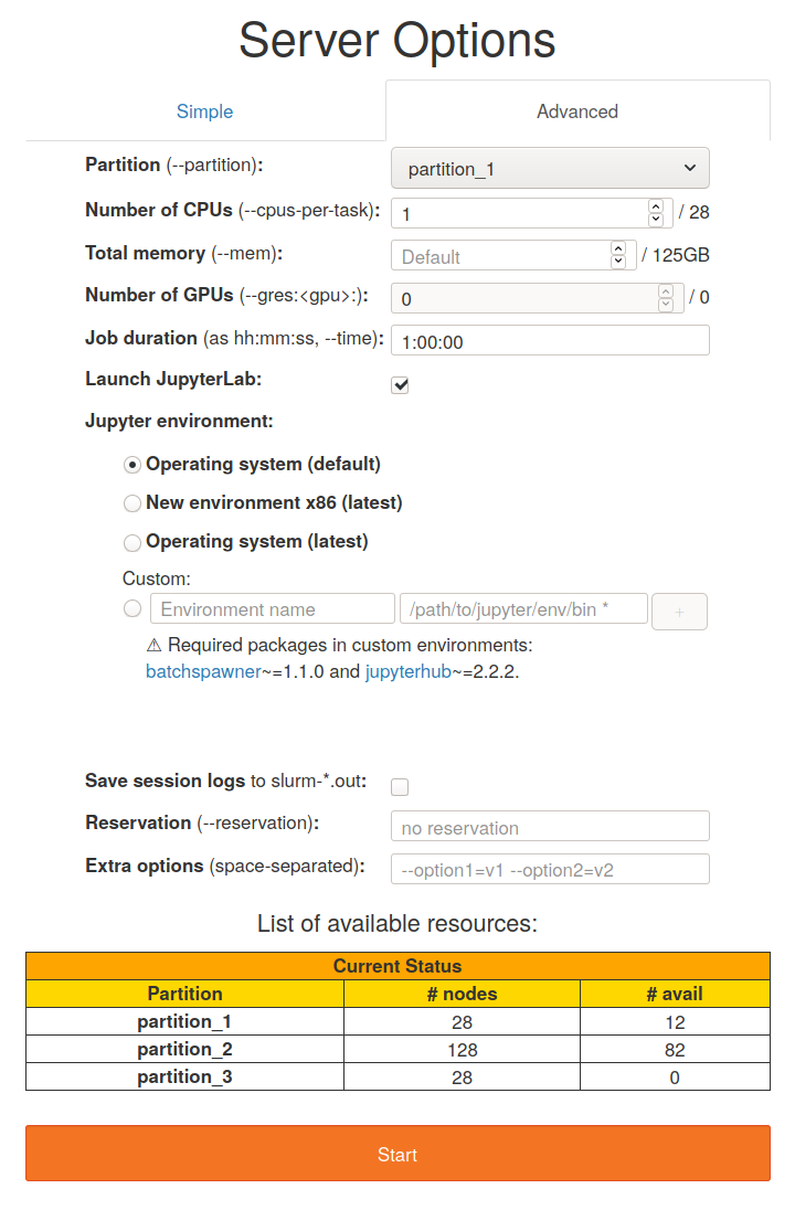 GitHub - silx-kit/jupyterhub_moss: Jupyterhub MOdular Slurm Spawner