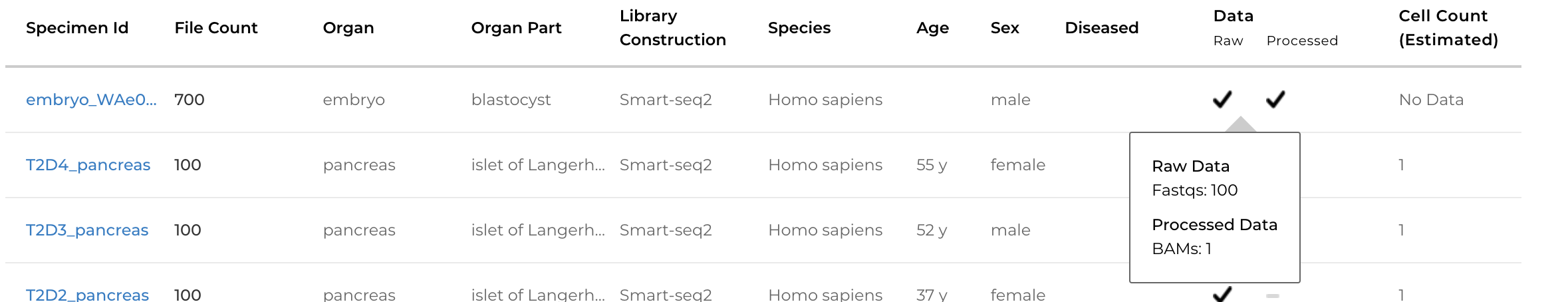 It always shows 0 or 1 bam when hovering over the checkmarks · Issue #285 · DataBiosphere/data ...