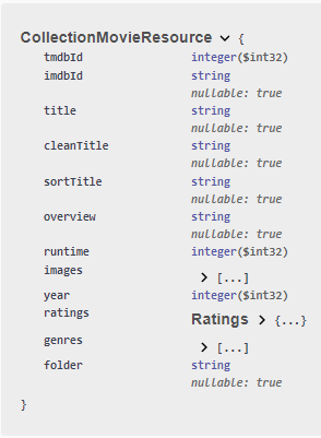 [Feature Request] API - Add hasFile from MovieResource to CollectionMovieResource · Issue #7869 ...