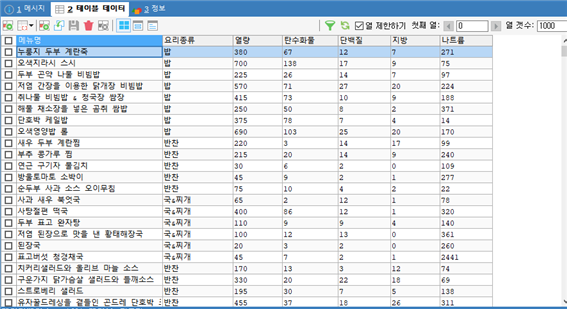 GitHub - choi-HyeongBin/Food-recommendation-program: 칼로리에 따른 음식 추천 프로그램