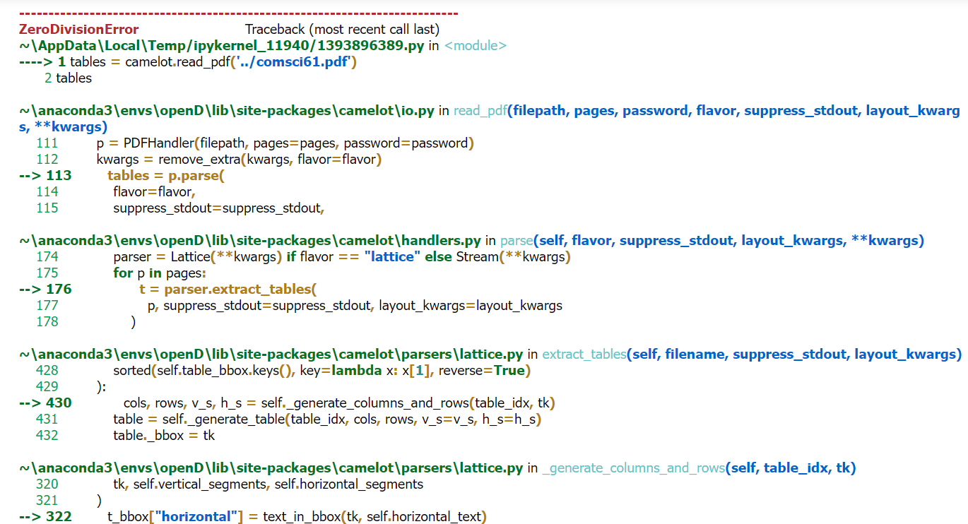 I Can T Work With This Code · Issue 147 · Camelot Dev Excalibur · Github