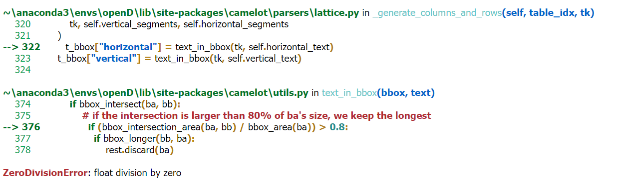I can't work with this code. · Issue #147 · camelot-dev/excalibur · GitHub