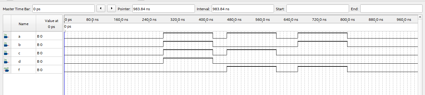 GitHub - Shobika187/Experiment--04-Implementation-of-combinational ...