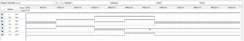 GitHub - Shobika187/Exercise-07-Multiplexer-and-De--multiplexer