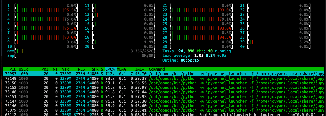 Unable to set the number of CPUs · Issue #721 · rstudio/keras3 · GitHub