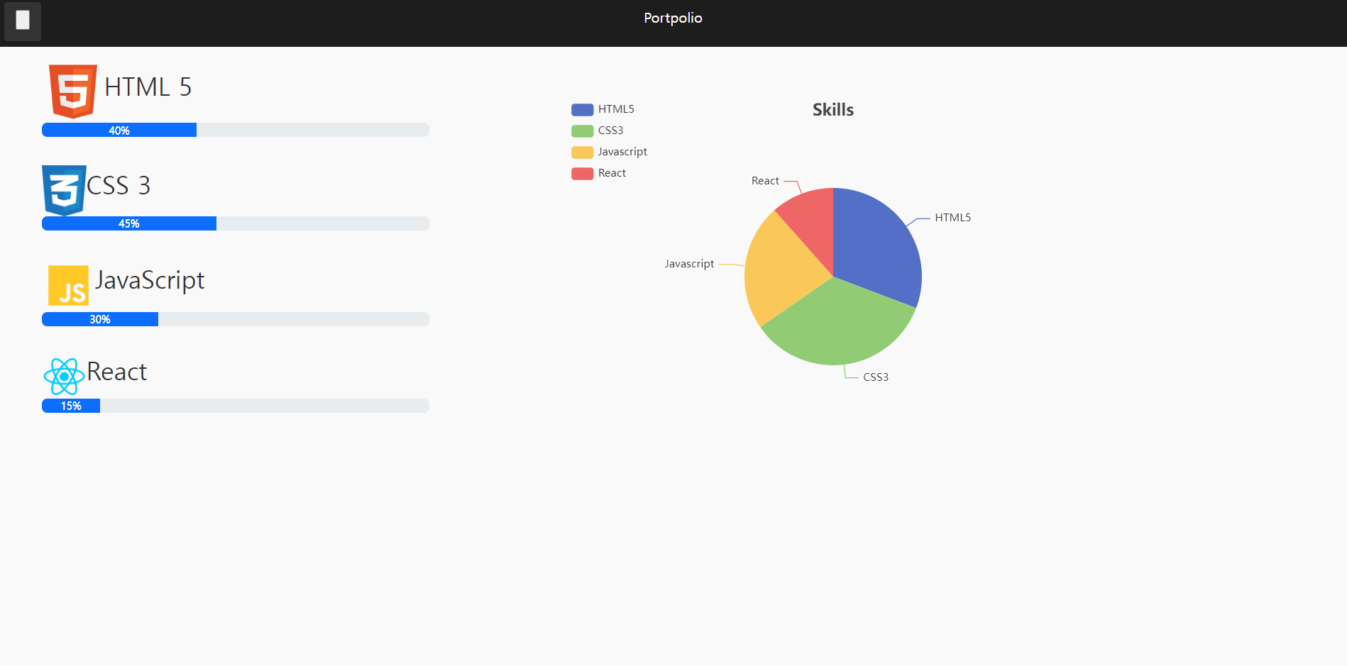GitHub - WW3DEF/mobile-portpolio