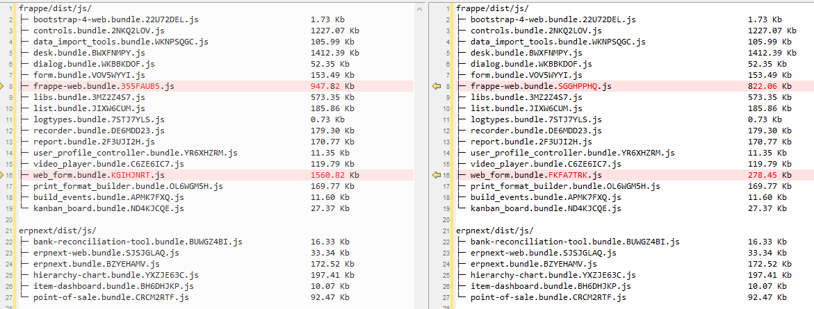 esbuild - exclude bundle imported into another bundle · Issue #20248 ...