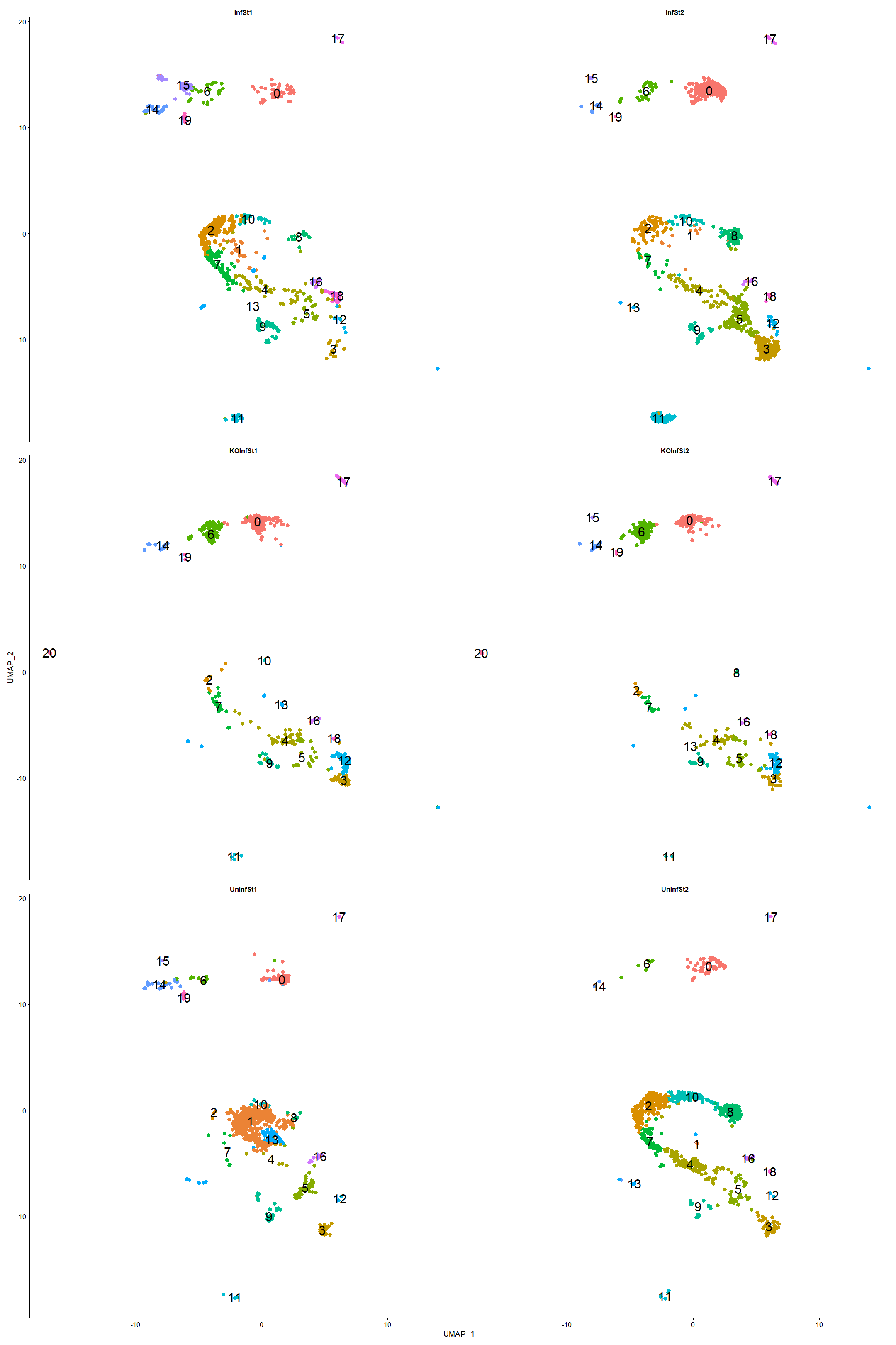 Combining two libraries as one object · Issue #6526 · satijalab/seurat ...