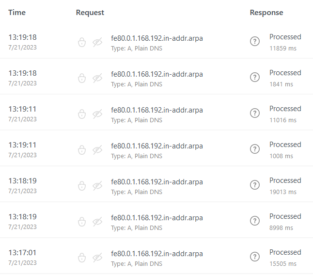 Bad Arpa Requests · Issue 6036 · Adguardteamadguardhome · Github