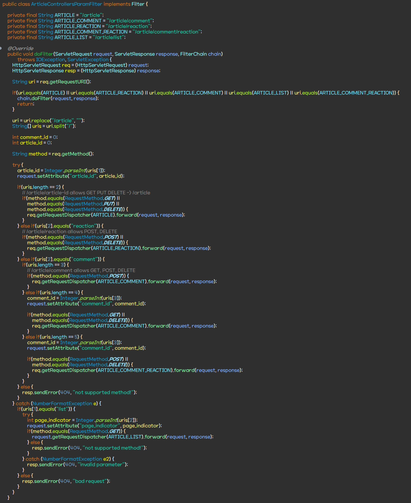 GitHub - Junyeong0218/Instagram_clone: Web_Standards_learning 2022.03.22