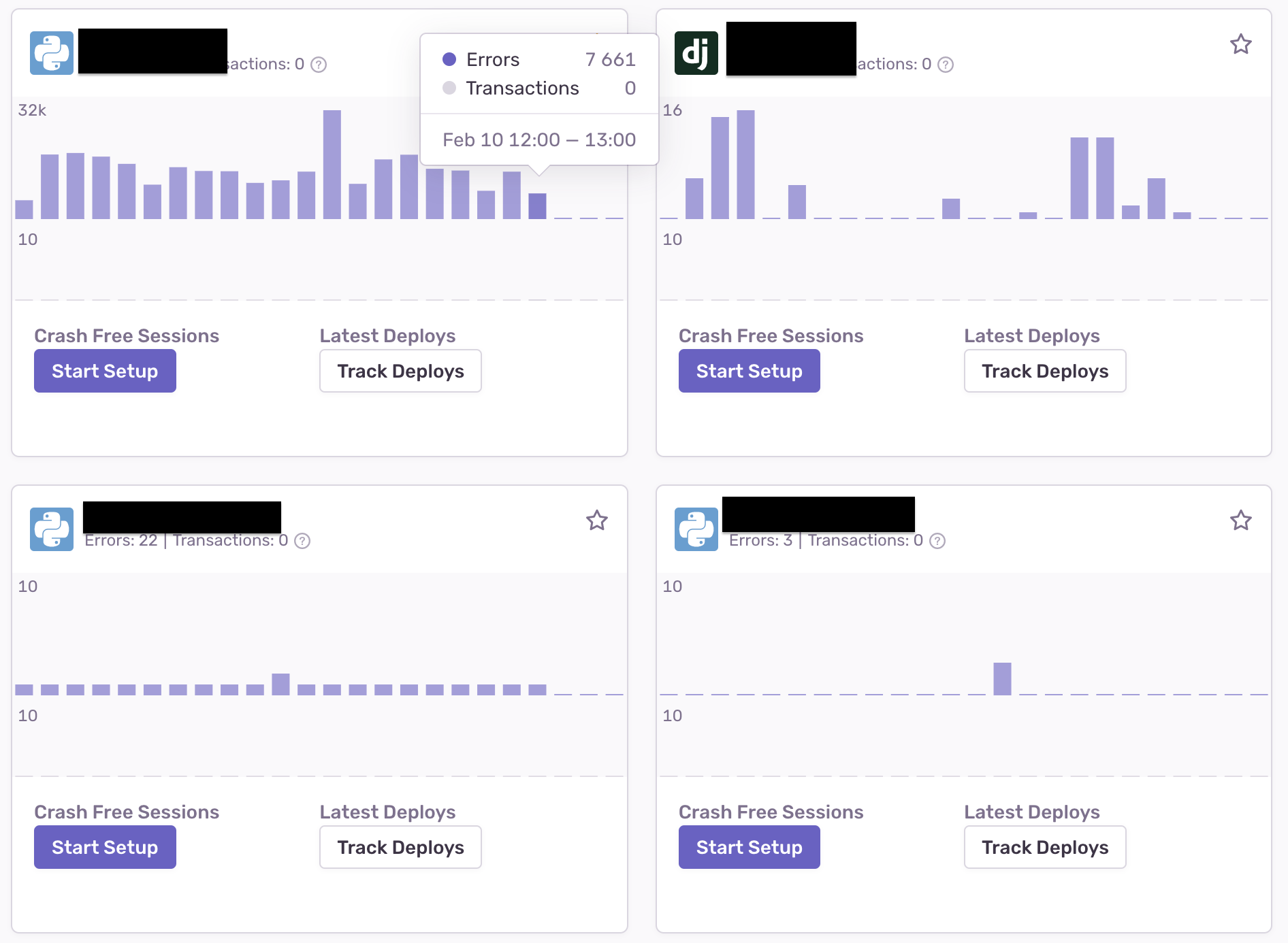 📊 Wrong timezone in graphs (in issues and dashboard graphs) · Issue #44372 · getsentry/sentry ...