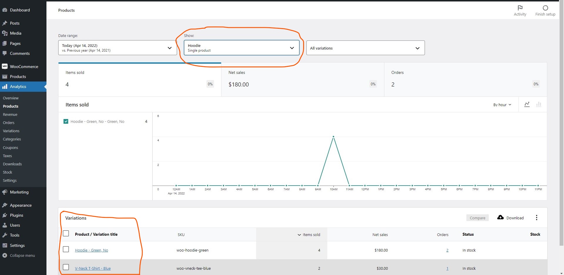 Incorrect Results In Product Analytics · Issue 32570 · Woocommercewoocommerce · Github 4579