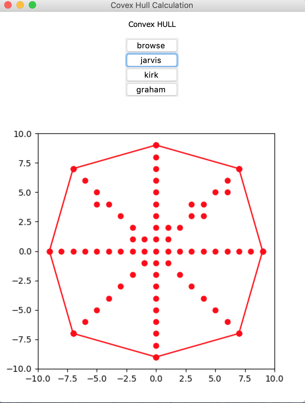 GitHub - shoobiedoo/Convex-Hull-Visualiser: Visualising various convex hull algorithms for 3 ...