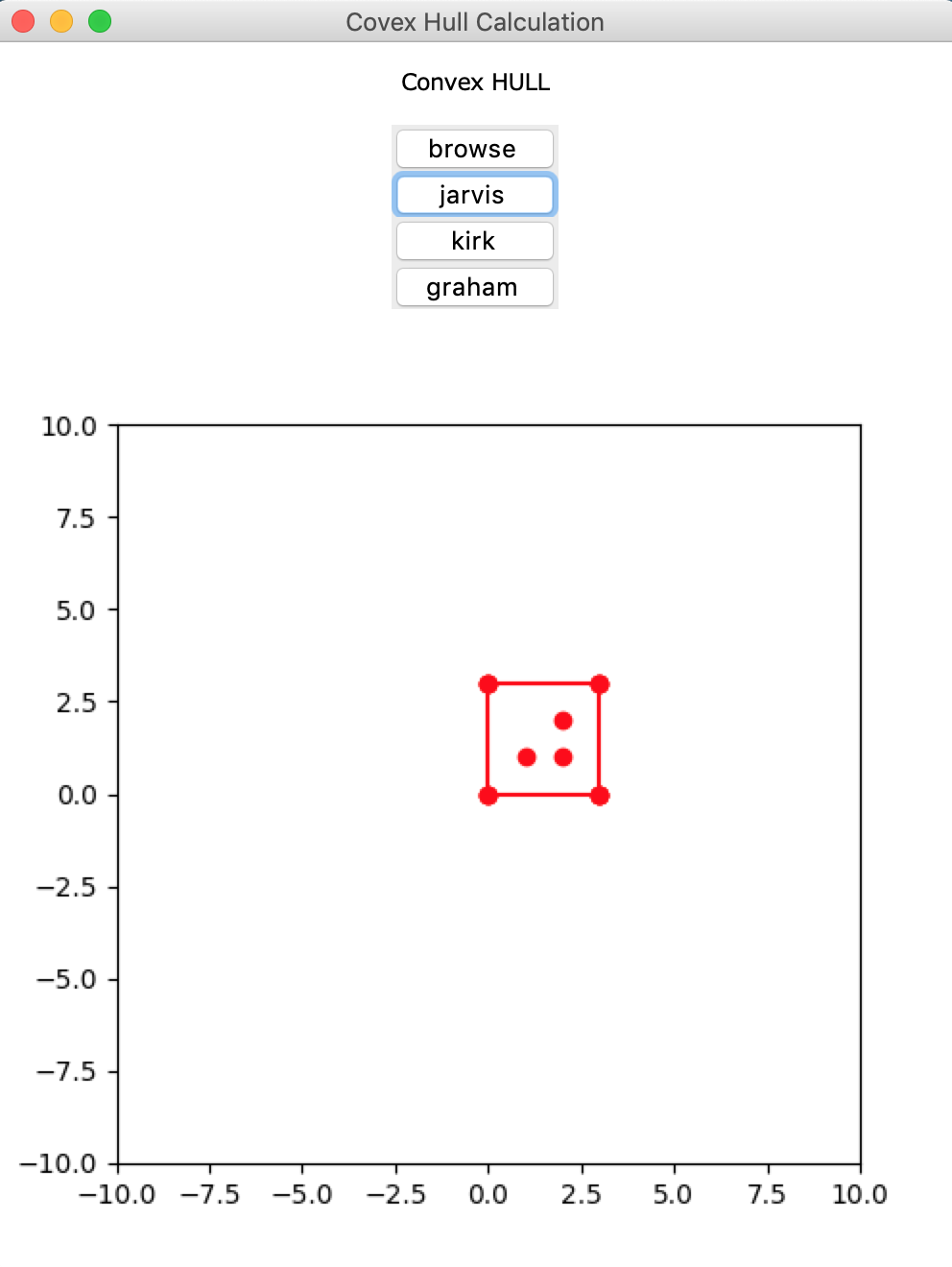 GitHub - shoobiedoo/Convex-Hull-Visualiser: Visualising various convex hull algorithms for 3 ...