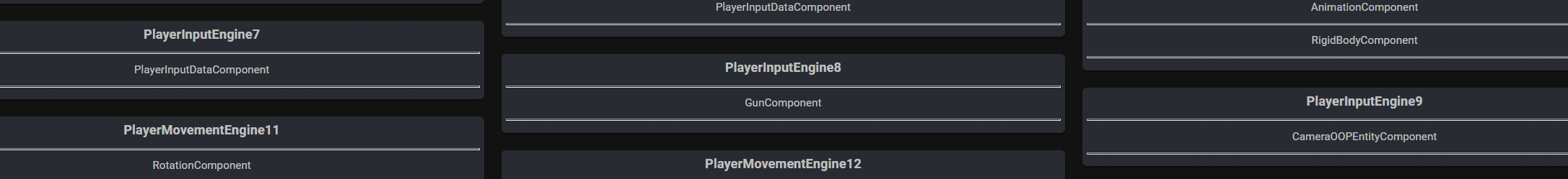 GitHub - sebas77/svelto-ecs-inspector-unity: Svelto.ECS Agnostic Inspector that runs in a browser