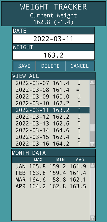 GitHub - Babaganoush07/Weight_Tracker: A way to track my weight.