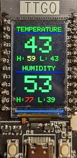 GitHub - Babaganoush07/TTGO_T-Display_DHT22_Temperature: Temperature and Humidity monitor