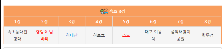 [버그]이미지 height 값 문제 · Issue #56 · LiteHell/theseed-skin-buma · GitHub