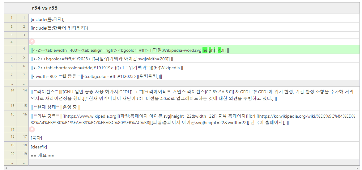[버그]문서 diff할때 삭제된 부분이 안보임 · Issue #57 · LiteHell/theseed-skin-buma · GitHub