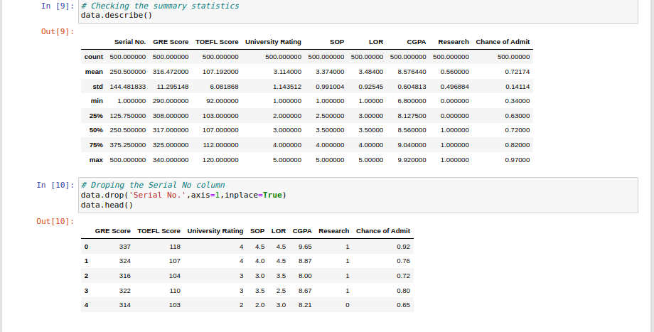 GitHub - devotuoma/Graduate-Admission-Prediction-in-India: While ...
