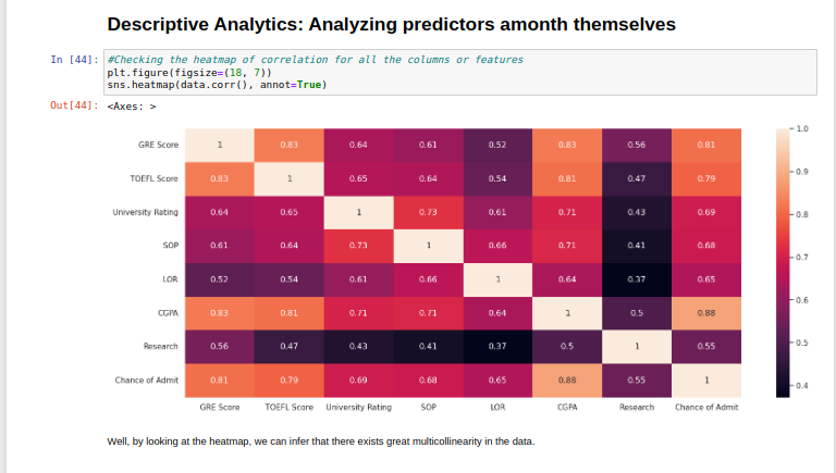 GitHub - devotuoma/Graduate-Admission-Prediction-in-India: While ...