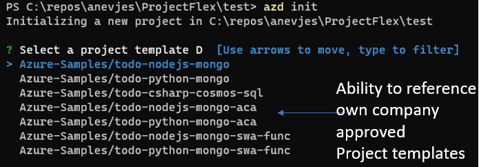 Provide support for adding in your own company approved Project template repos for azd init ...