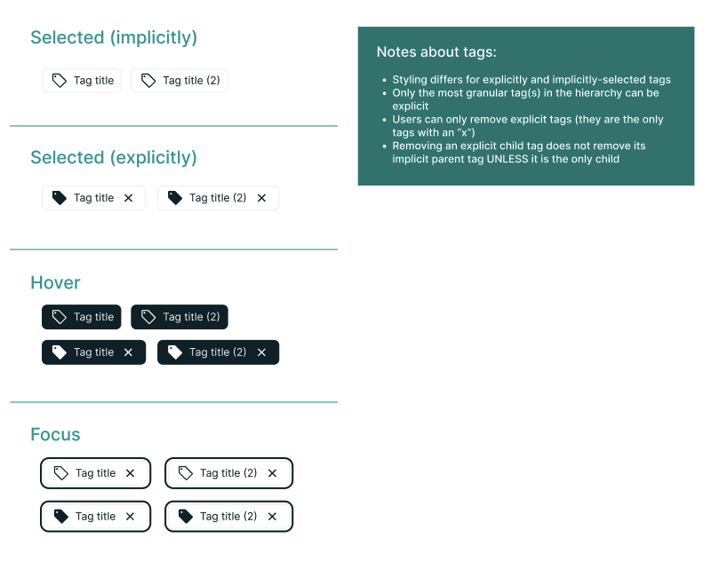 [Tagging] Display a unit's tags in the tag drawer · Issue #118 · openedx/modular-learning · GitHub