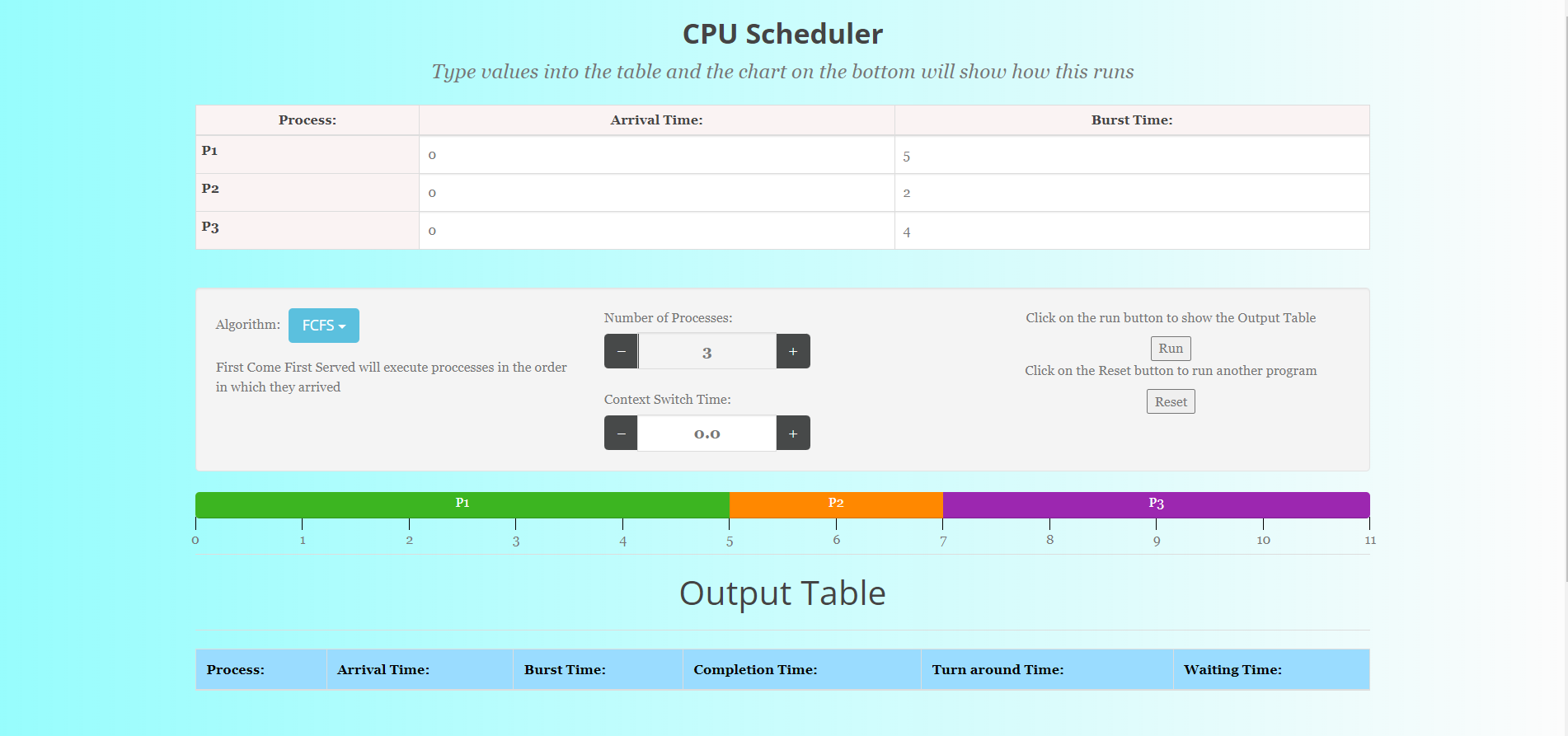 Github Raamlaacpu Scheduler 