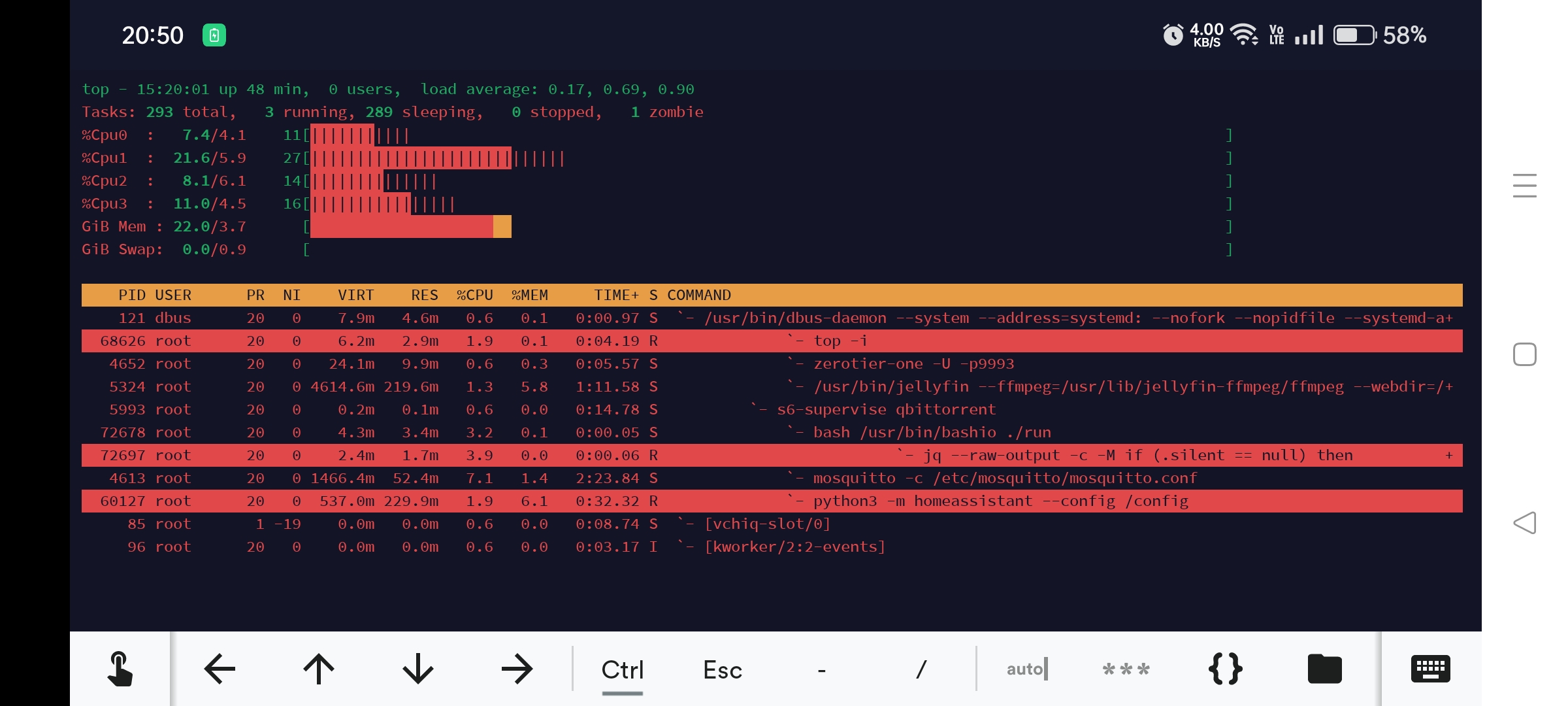 🐛 [qBittorrent] Abnormal CPU usage after update (4.4.5-r0-ls213) · Issue #458 · alexbelgium ...