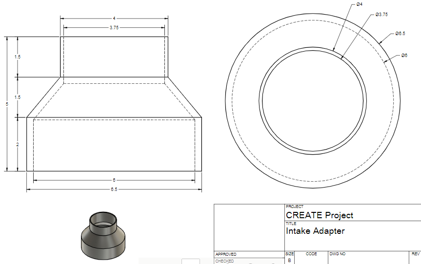 GitHub - UAlbany-ECE-Design-Lab/CREATE-Shredder